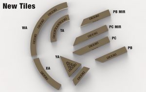 OpenLOCK developer information - Printable Scenery