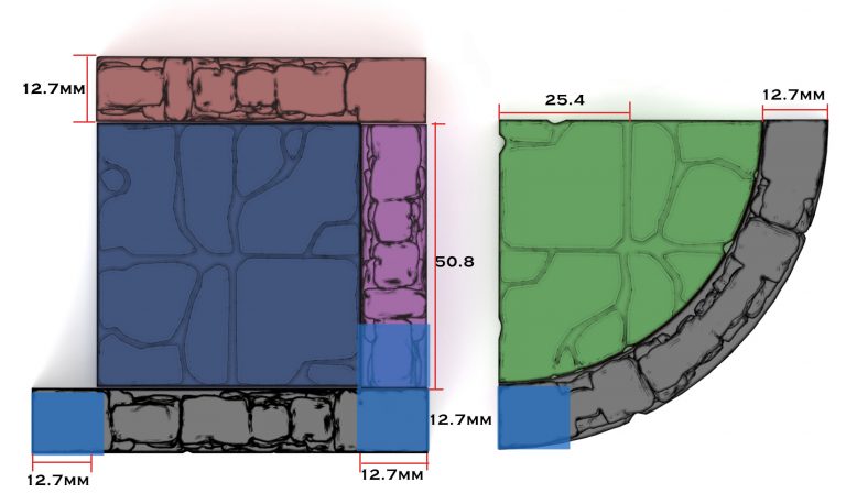OpenLOCK developer information - Printable Scenery