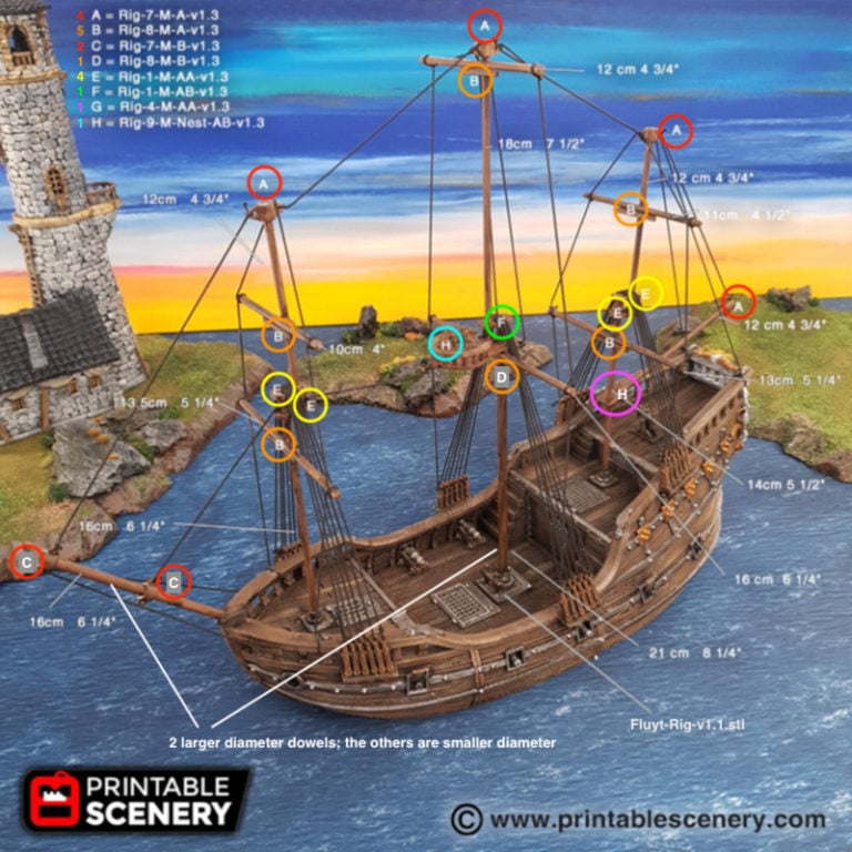 Fluyt - Printable Scenery