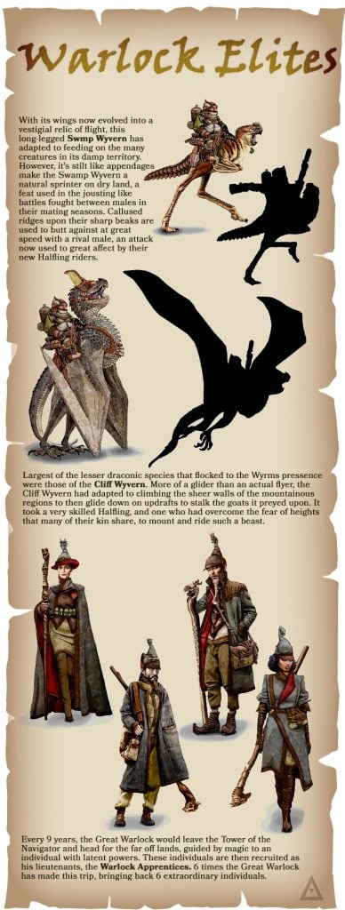 Warlock Elites Bundle - Printable Scenery