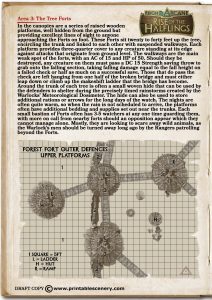 Rise of the Halflings Scenario: The Halfling Tree Forts & Defenses ...