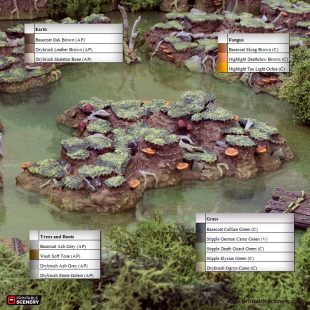 Swamp Grotto Floors - Printable Scenery
