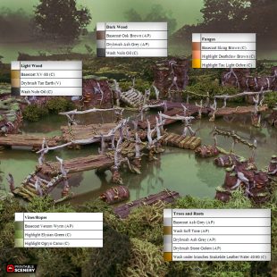 Swamp Walkways - Printable Scenery