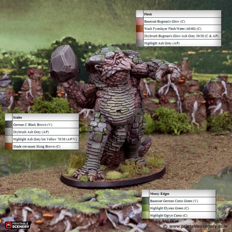 Bridge Troll - Printable Scenery