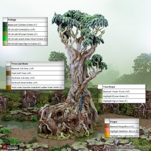 Giant Swamp Tree and Hovel - Printable Scenery