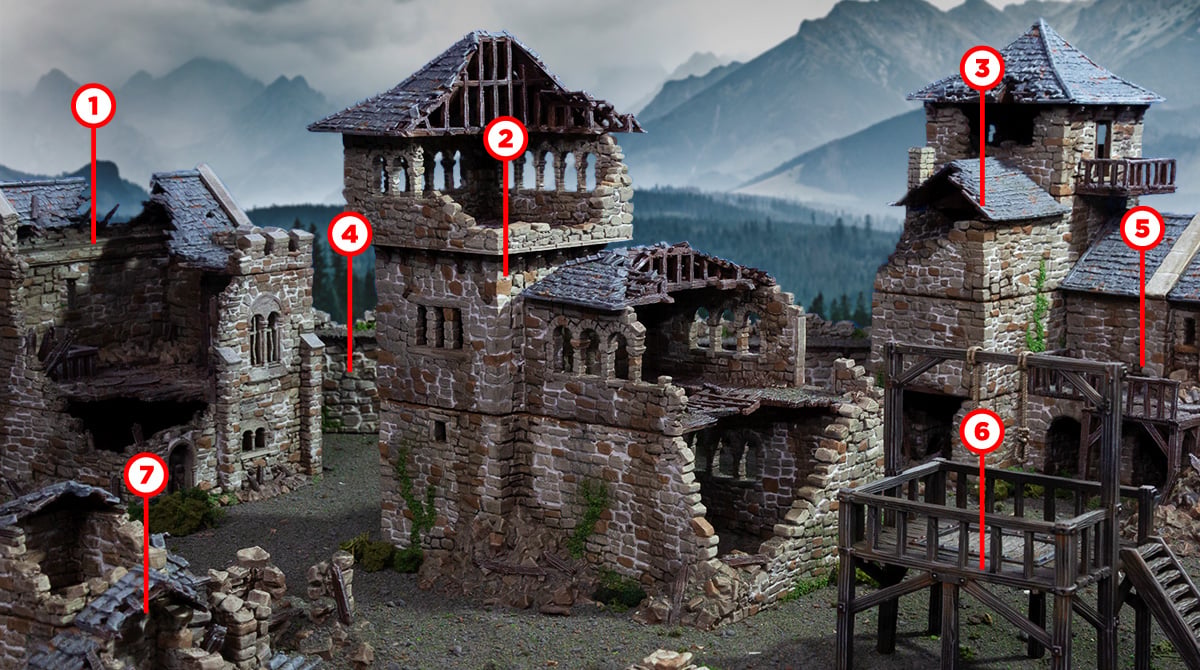 Building Iconic King & Country Tables - Printable Scenery