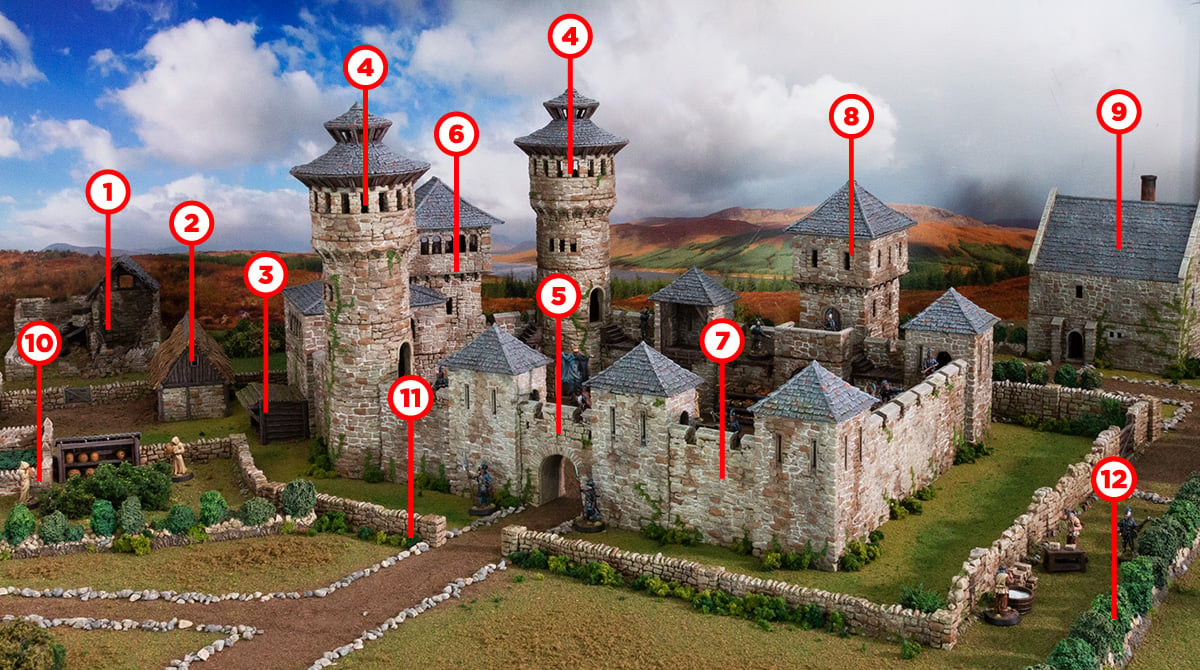 Building Iconic King & Country Tables - Printable Scenery